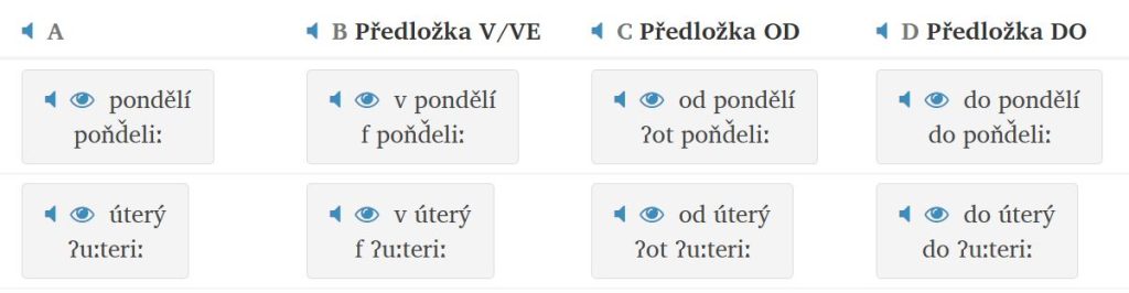 Transkripce | ProCzeFor (PROnunciation of CZEch for FOReigners)