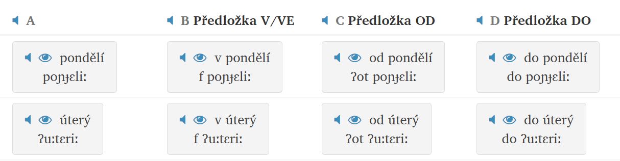 Transkripce | ProCzeFor (PROnunciation of CZEch for FOReigners)